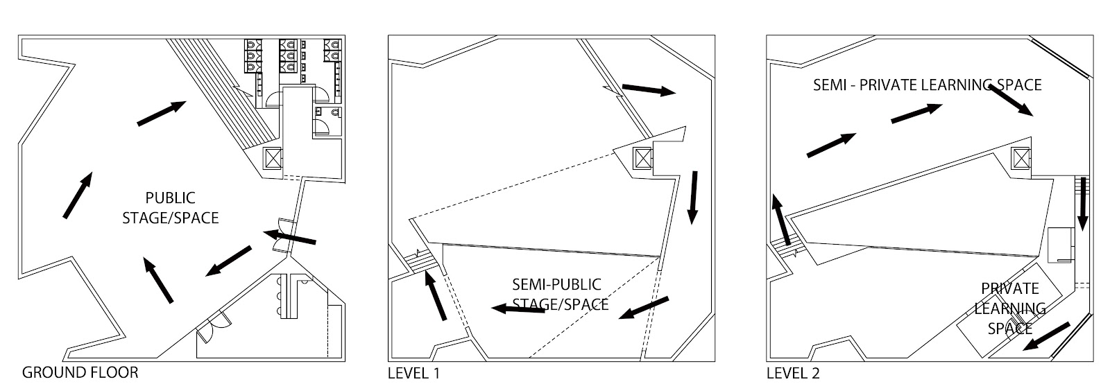 DAB510 Architecture 5 Blog