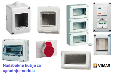 ADAPTACIJA I NOVOGRADNJA: SAVJETI: MODULARNI SUSTAVI