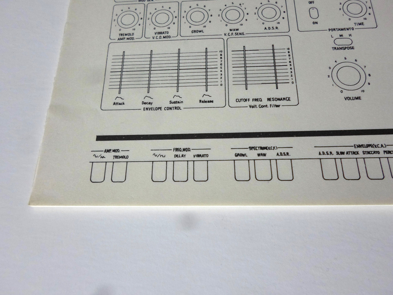 MATRIXSYNTH: Original Blank SH-1000 Patch Sheets