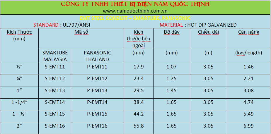 Tiêu Chuẩn Ống EMT Conduit - Smartube, Panasonic - Nam Quốc Thịnh