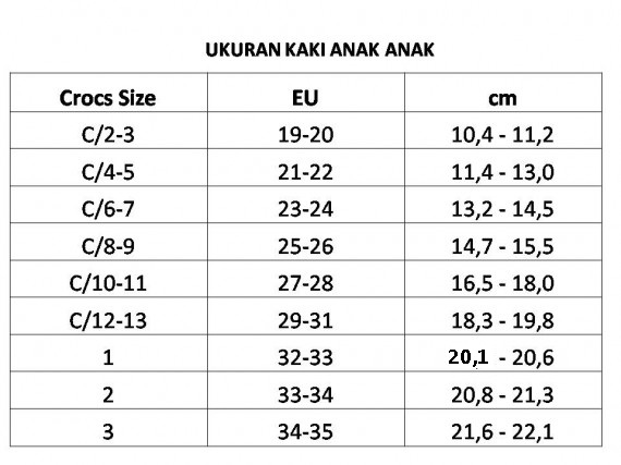 Tavona Online Shop: Ukuran kaki sepatu crocs