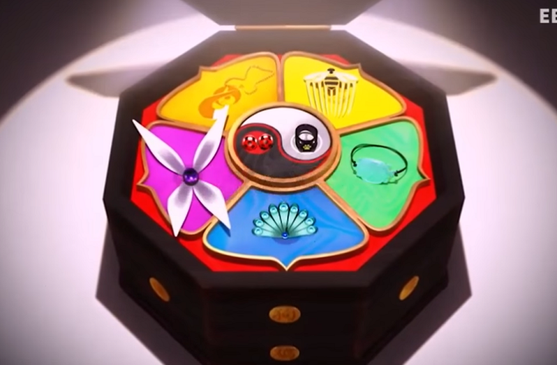 Na Krawędzi Wszystkiego : [Ciekawostki] Miraculum: Biedronka i Czarny ...