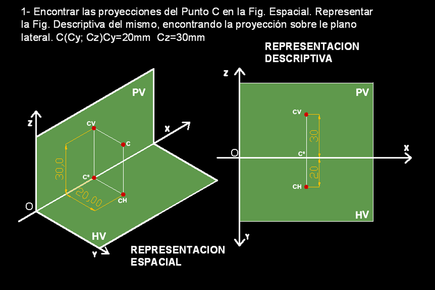 Geometria Descriptiva