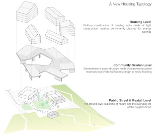 a f a s i a: FRPO Rodriguez & Oriol
