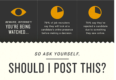 The Geeky Guide to Nearly Everything: [Infographics] Should I Post This?