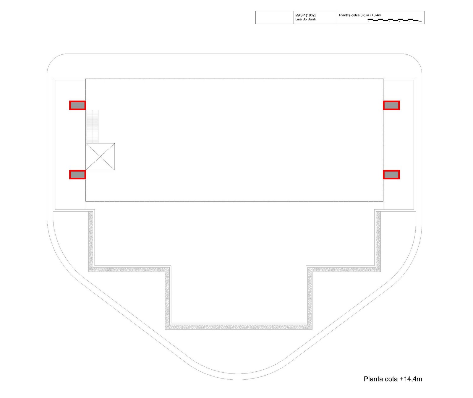 CaViCa Proyectos de Arquitectura: Museo de Arte Moderno de Sao Paulo