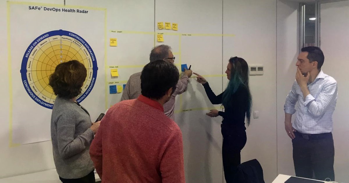 Blog De Un Apóstol De Scrum Y Kanban ¿cómo Hacer Una Implantación Devops