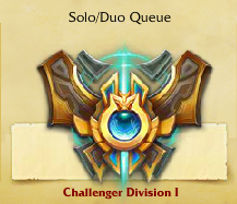 League of Legends - Meta: League of Meta Challenge