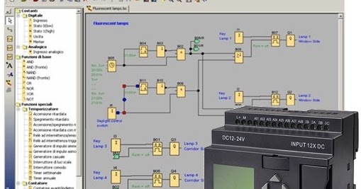 PLC dan Video Presentasi