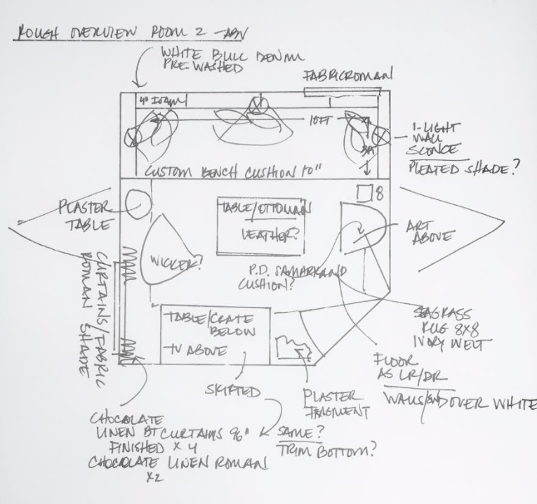 Color Outside the Lines: My Media Room