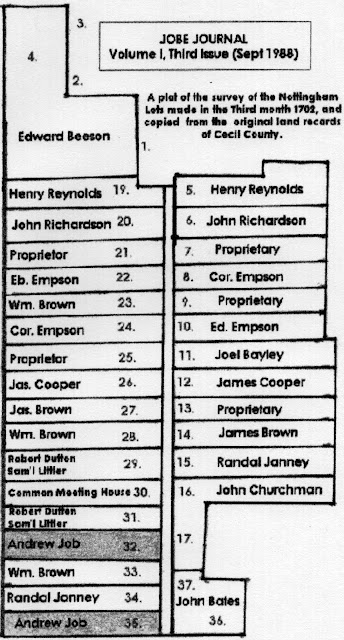 50 YEARS AROUND THE WORLD: QUAKERS 2 - WILLIAM THE IMMIGRANT