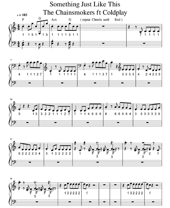 Not Angka Pianika Lagu Something Just Like This - The Chainsmokers & Coldplay | Pianika ...
