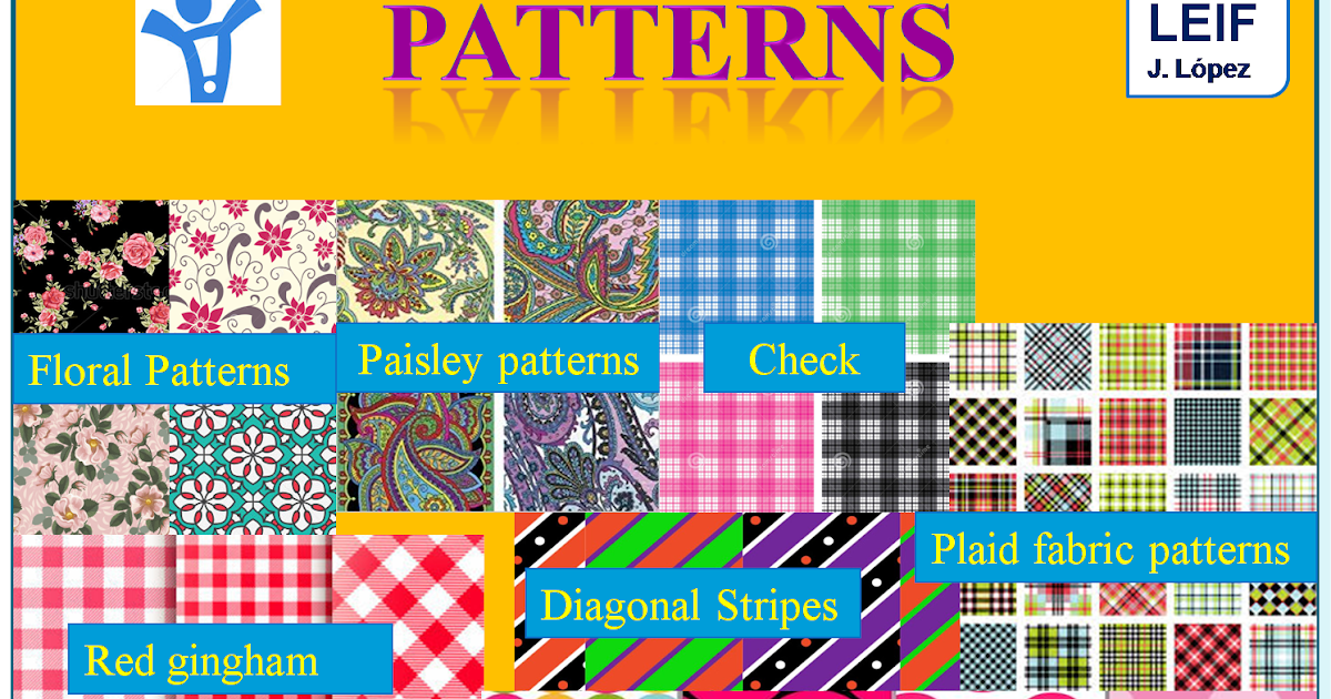 English Intermediate II: U2: Colors, patterns, materials, and styles of ...