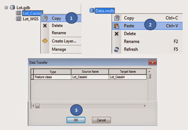 Arcgis File Geodatabase Memo Field Tradersopec