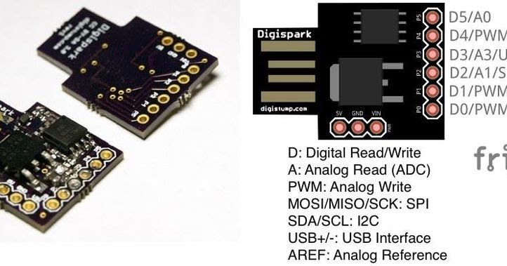 digispark = rubber ducky ~ Américo Álvarez S.