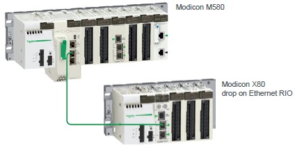 Mengenal PLC Modicon M580 - Listrik-Praktis