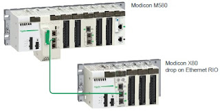 Mengenal PLC Modicon M580 - Listrik-Praktis