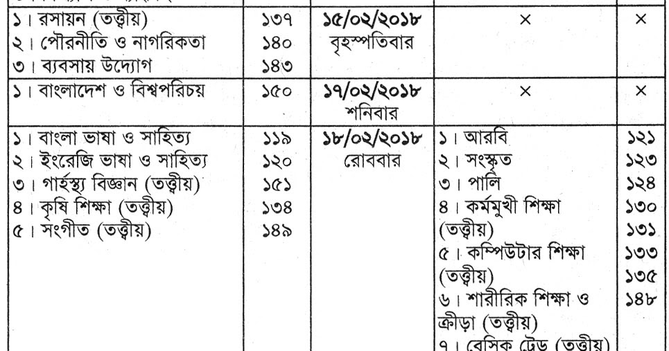 SSC Examination 2018 Routine for All Educational Boards | Life in ...
