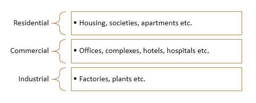 RealT Horizon: Understanding the reality in RealT – Generic Real Estate ...