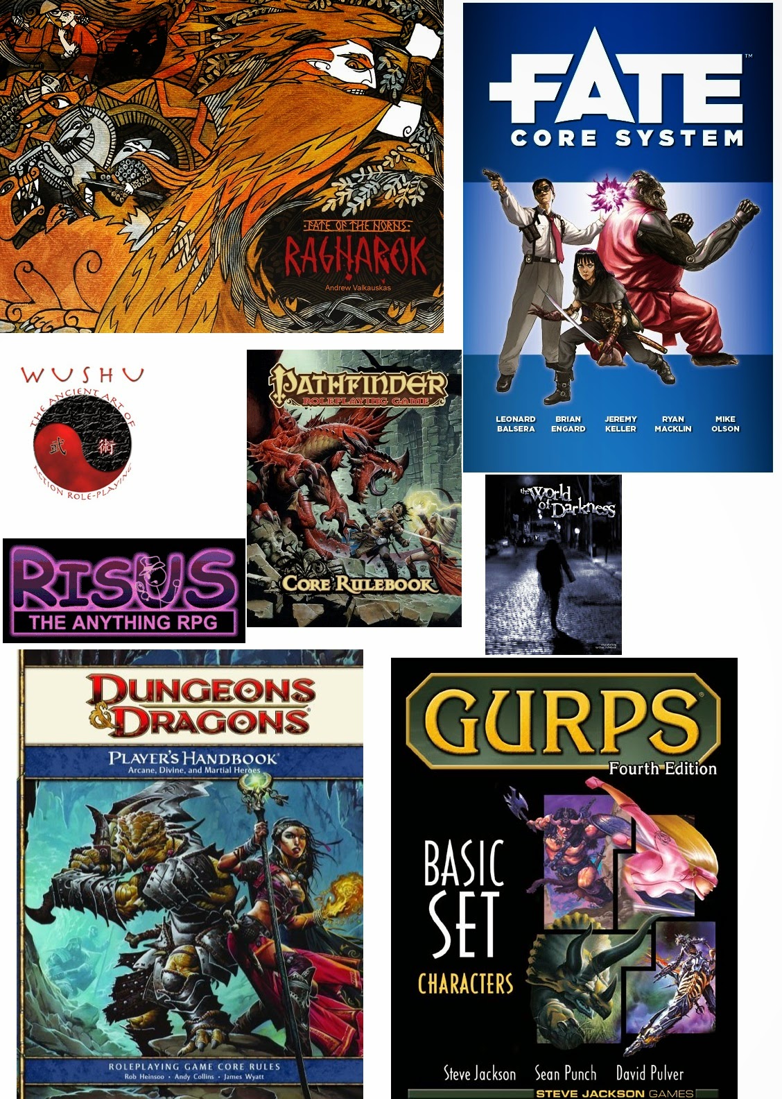 Gaius Ludus: Rpg Reflections - What makes combat interesting in Gamism ...