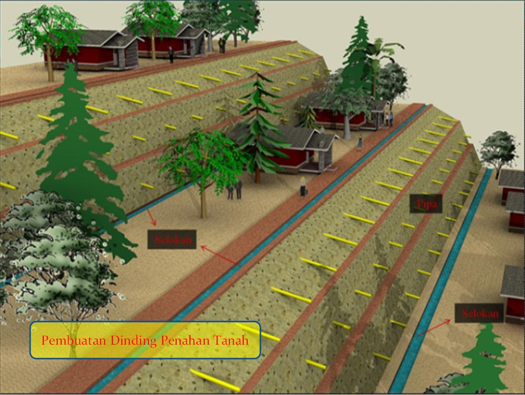 Zeb Civil: Dinding Penahan Tanah