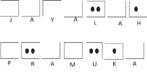Qonitah's Blog: Sandi Kotak 1 dan 2 Pramuka
