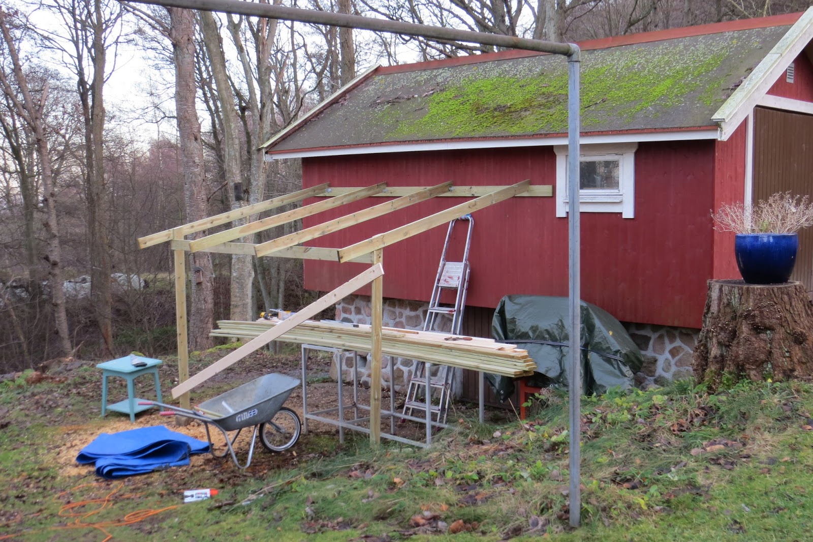 BACKATORP: MY ATV-SHED (TOOK A COUPLE OF YEARS)