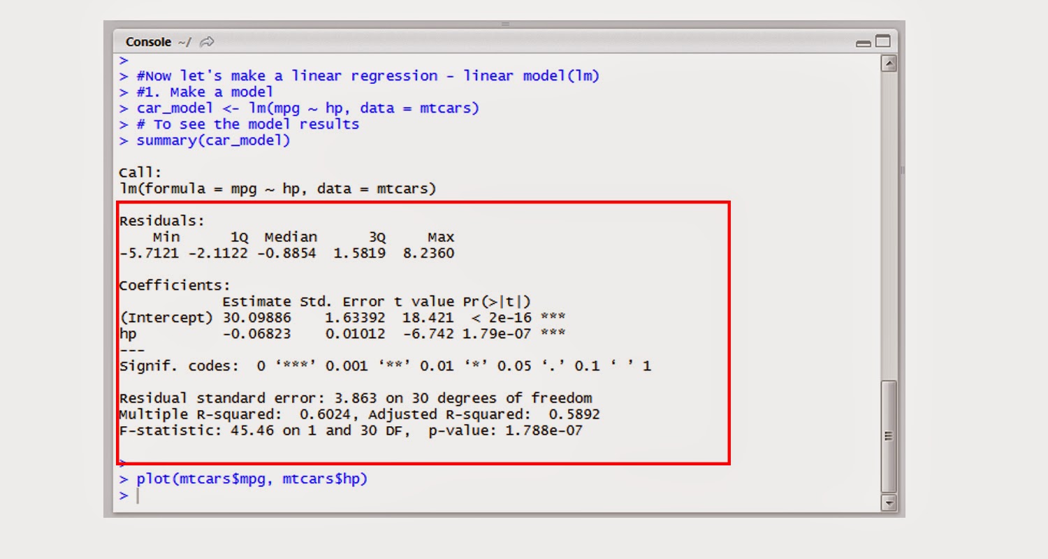R PROGRAM AND R STUDIO FOR AMATURE USER: CODE 1 : How to plot graph