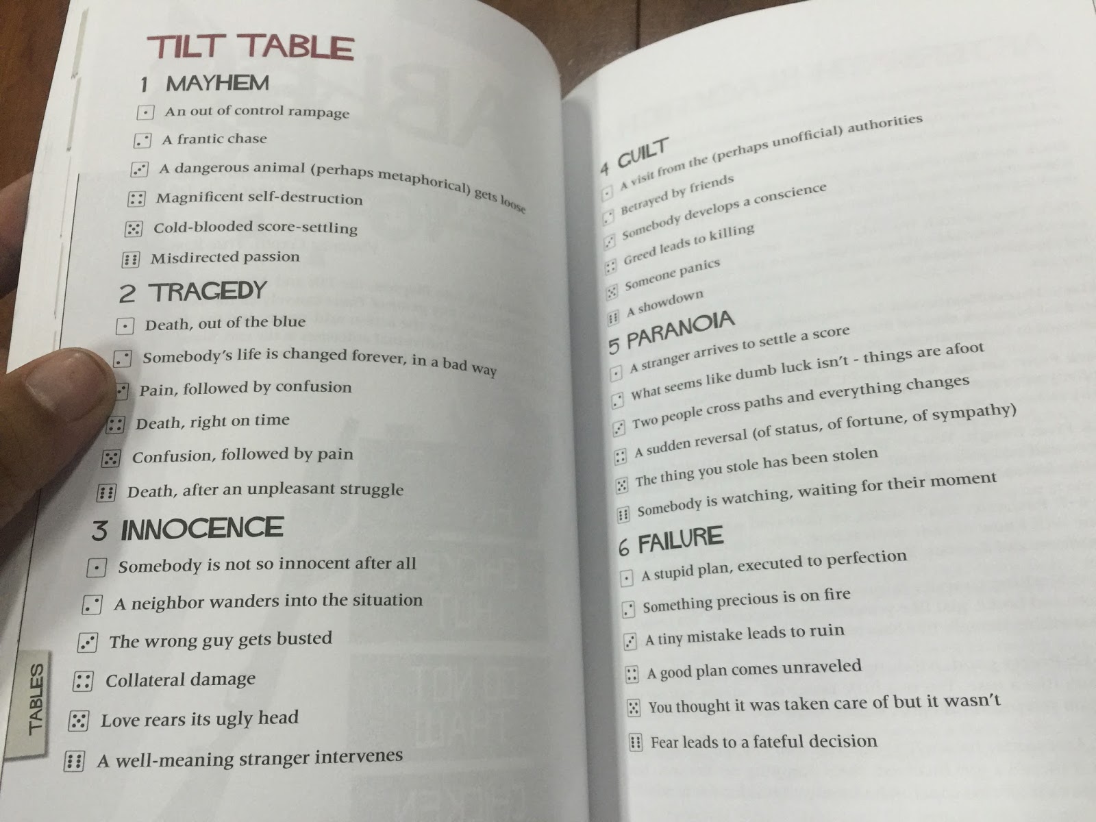 TABLETOP THAILAND: FIASCO เกมสวมบทบาทไม่ต้องมีGMสำหรับคนชอบดูหนัง (18+)