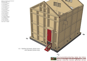home garden plans: Automatic Chicken Coop Door - Chicken Coop Plans ...