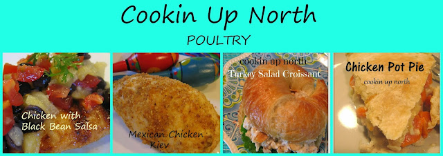 cookin' up north: Recipe Index