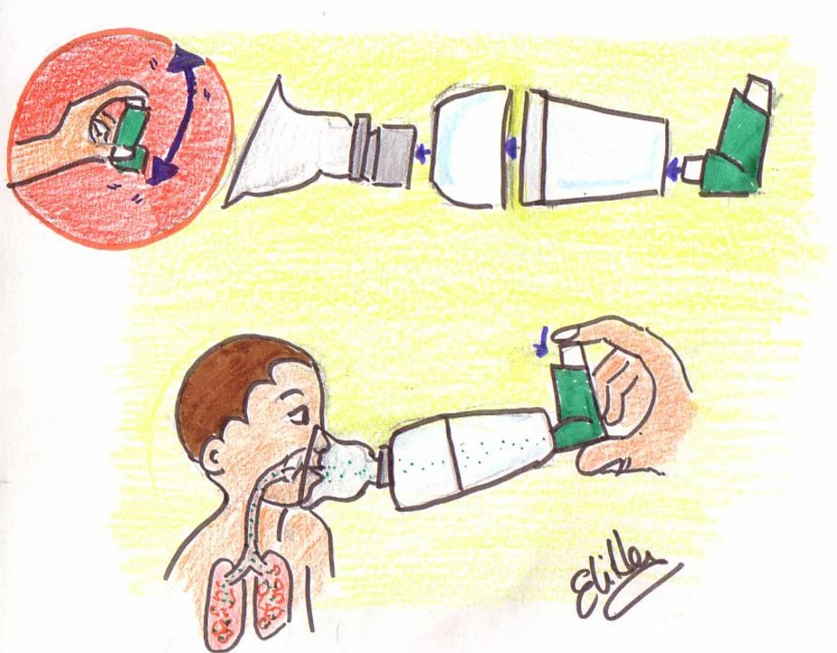 La Farmacia que me cuida: INHALADORES