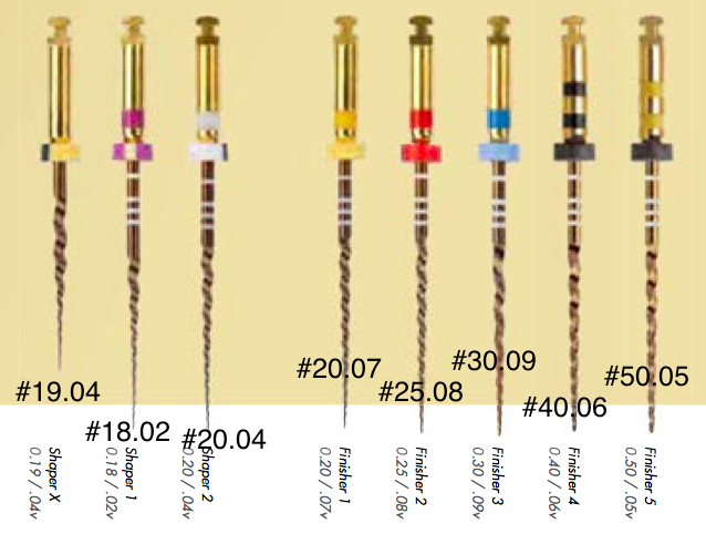 The Japanese Endodontic Resident Blog: Protaper Gold for Maxillary ...