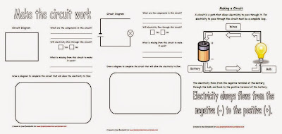 Iman's Home-School: Electricity & Circuits Worksheet Bundle
