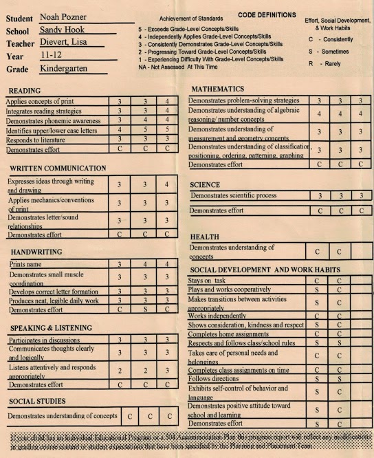 Sandy Hook- Facts & Research: Noah Pozner Death Certificate Released