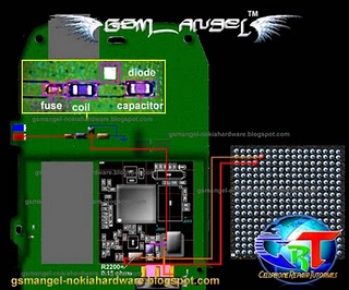 NOKIA NEW HARDWARE ALL SOLUTION: NOKIA 1280 ALL NEW SOLUTION HARDWARE