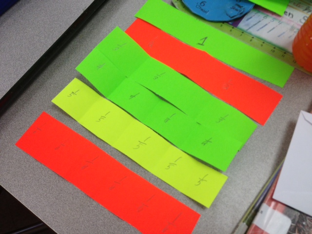 Lights, Camera, Learn: Comic Strip Fractions