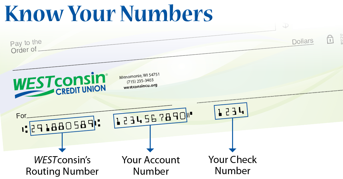 WESTconsin Credit Union Blog: Know Your Numbers!