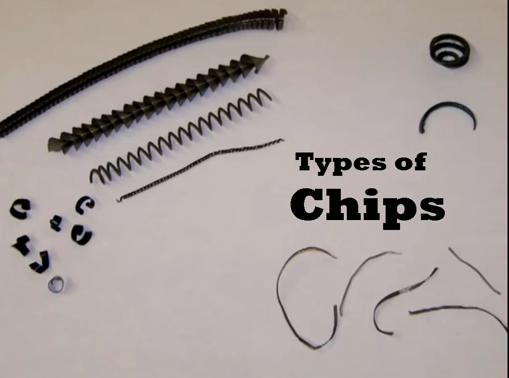 Types of Chips: Metal cutting process - Engistudies