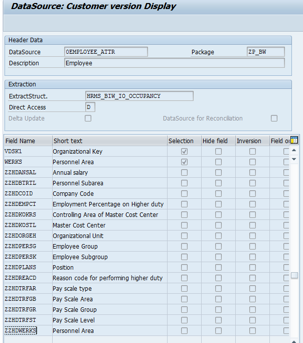 ABAP Programming in BW: 0EMPLOYEE_ATTR Data Source Enhancements