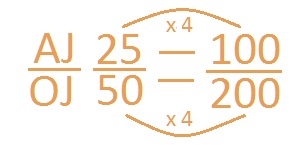 873 Math Blog (2011): Peter's Proportion Post