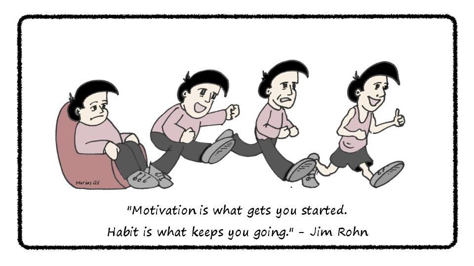 LEAN & SIX SIGMA & KAIZEN: Lean Cartoon: Motivation & Habit