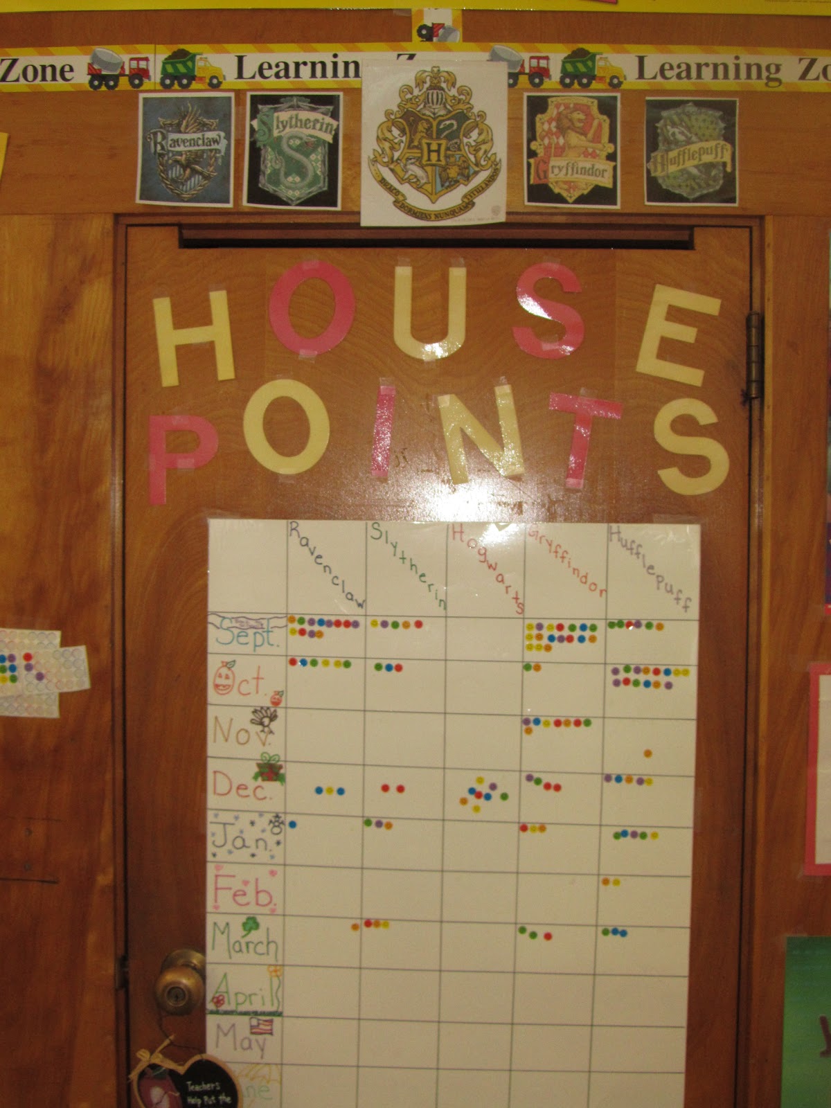 The Reading Buddies: Harry Potter Classroom Theme