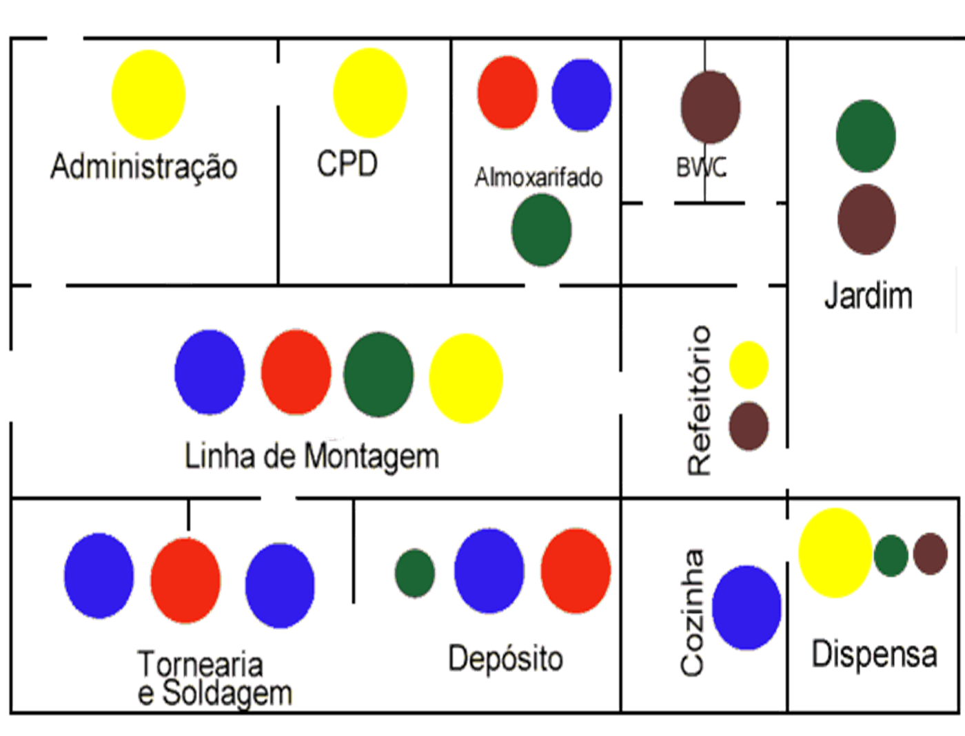 TÉCNICO OCUPACIONAL: MAPA DE RISCOS
