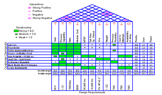 IMPOSSIBLE = I'M POSSIBLE: HOUSE OF QUALITY