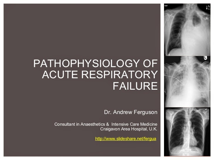 Respiratory Failure-Hypoxia and Hypercapnia | Evaigeren