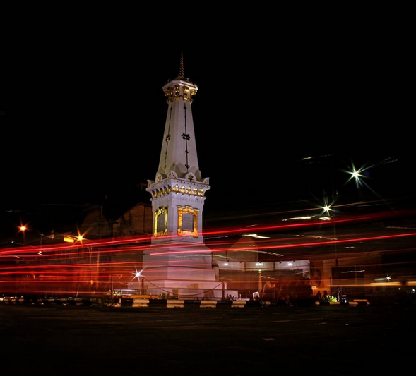 10 Places You Must Visit in Jogja | Tours de Indonesia