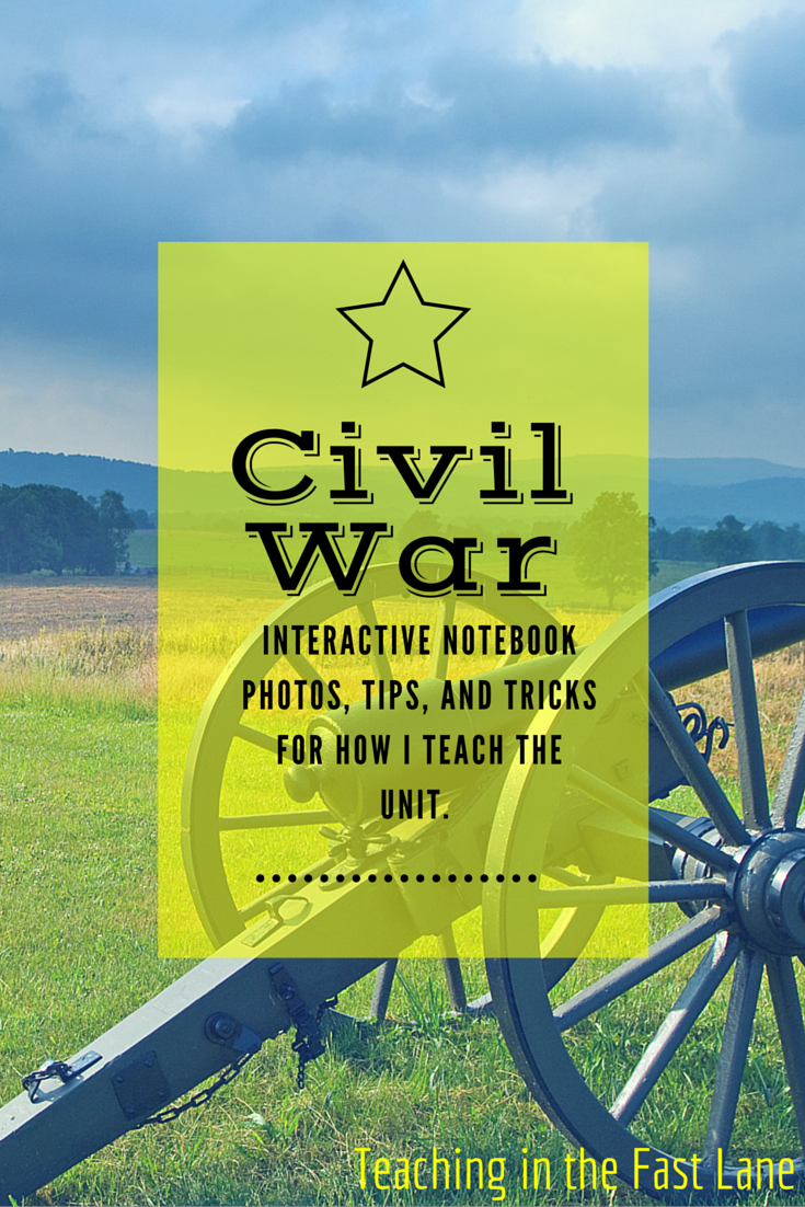 Civil War in Texas - Teaching in the Fast Lane