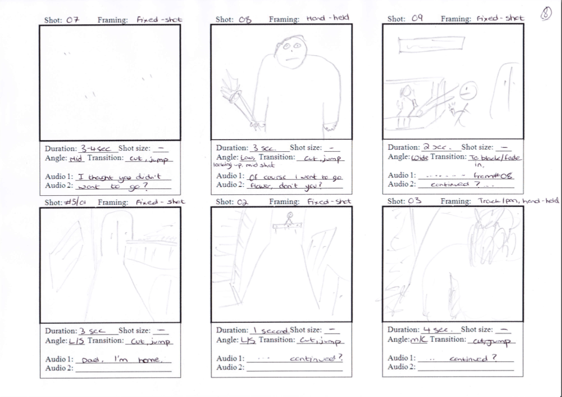 Inside my mind: Drama Storyboard