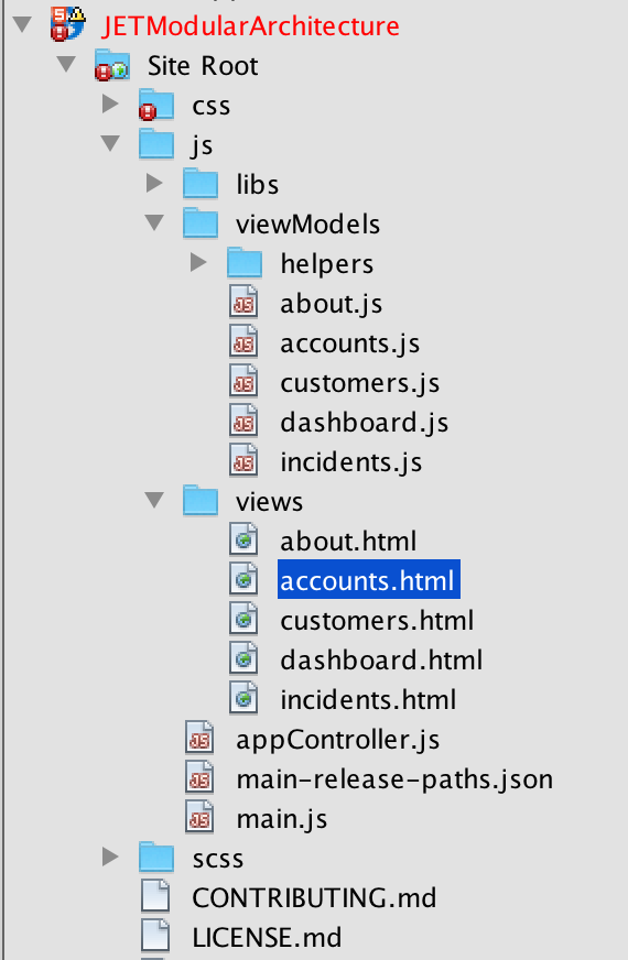 Andrej Baranovskij Blog Oracle Jet Router State Control